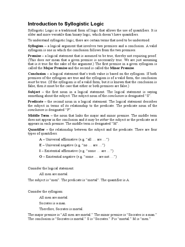 Introduction to Syllogistic Logic | Validity | Logic