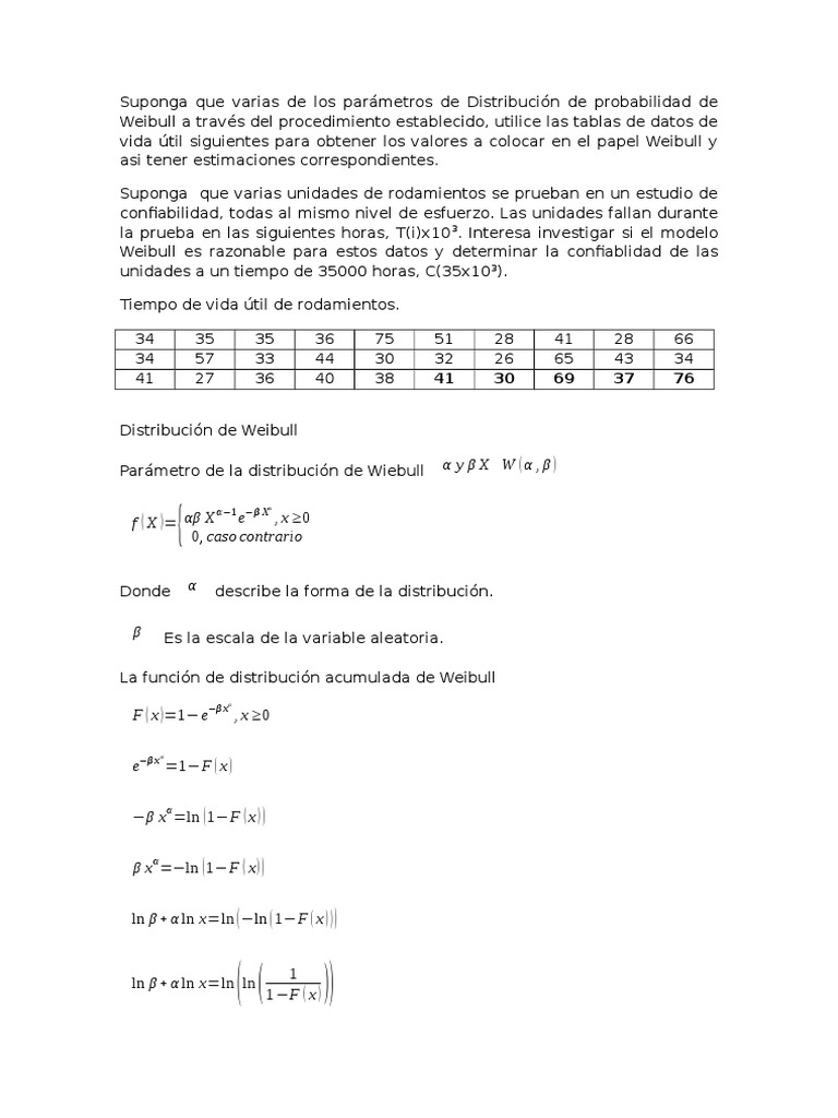 Estimación de parámetros de distribución de Weibull | PDF ...
