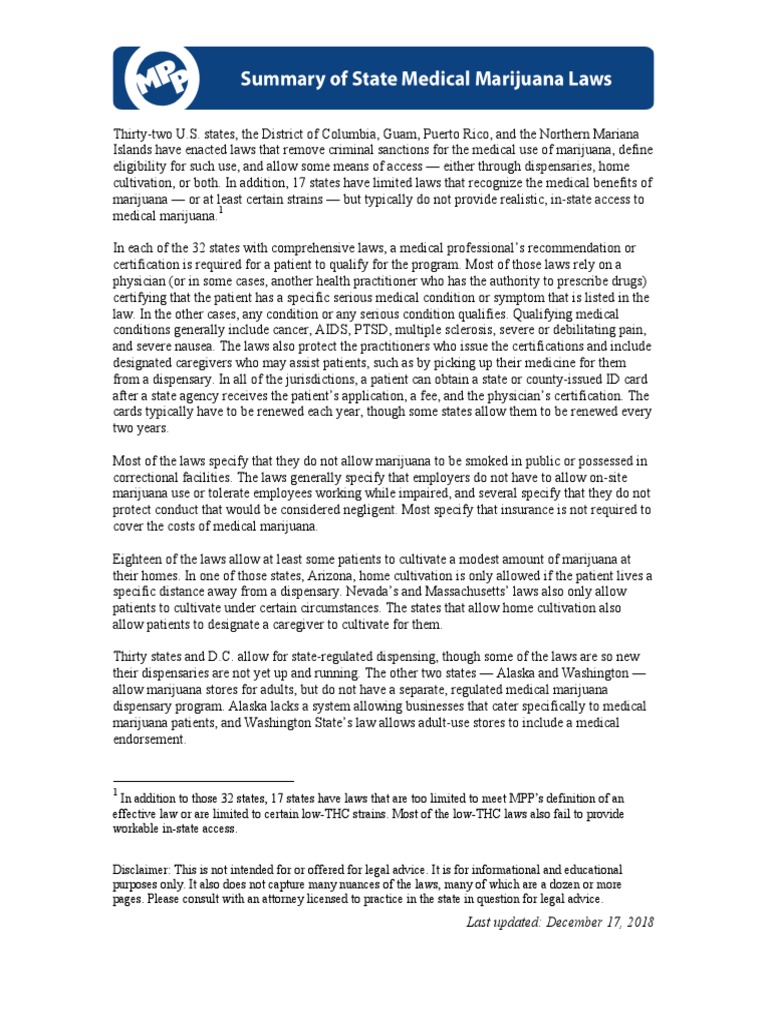 Summary of Medical Marijuana Laws | PDF | Medical Cannabis | Cannabis ...