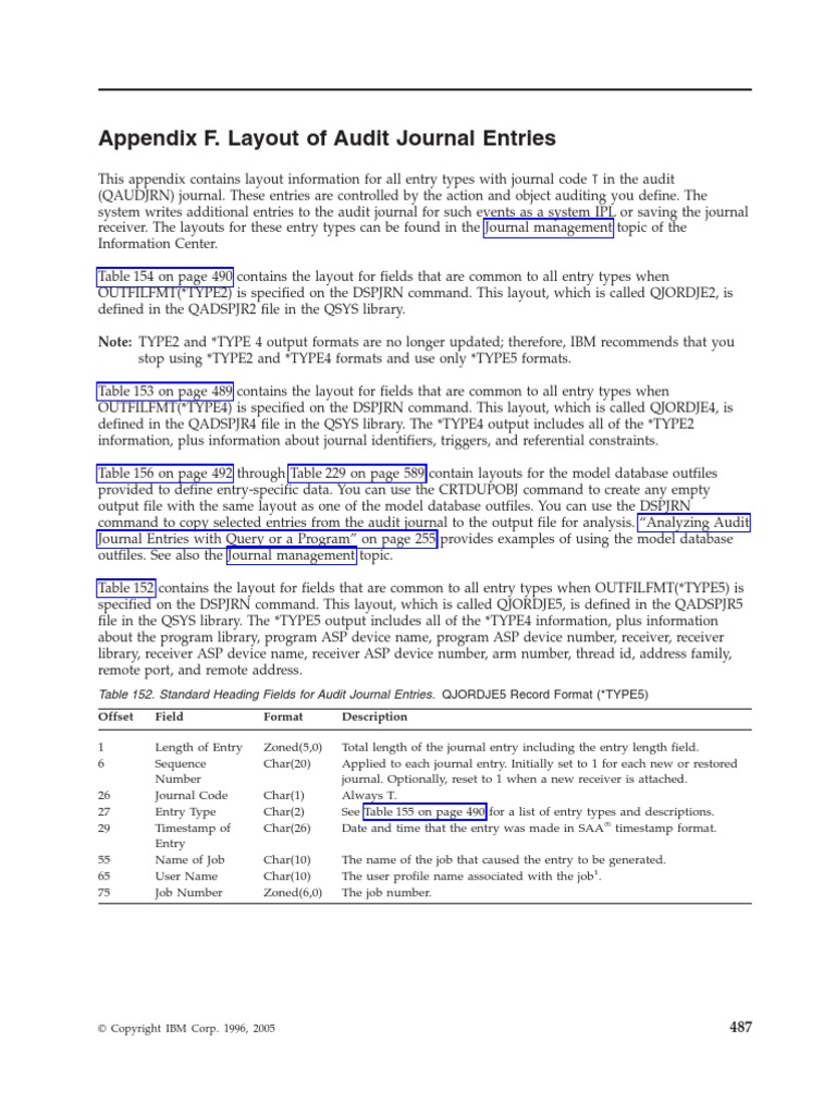 Iseries Journal Code Documentation | PDF | Databases | Computer File