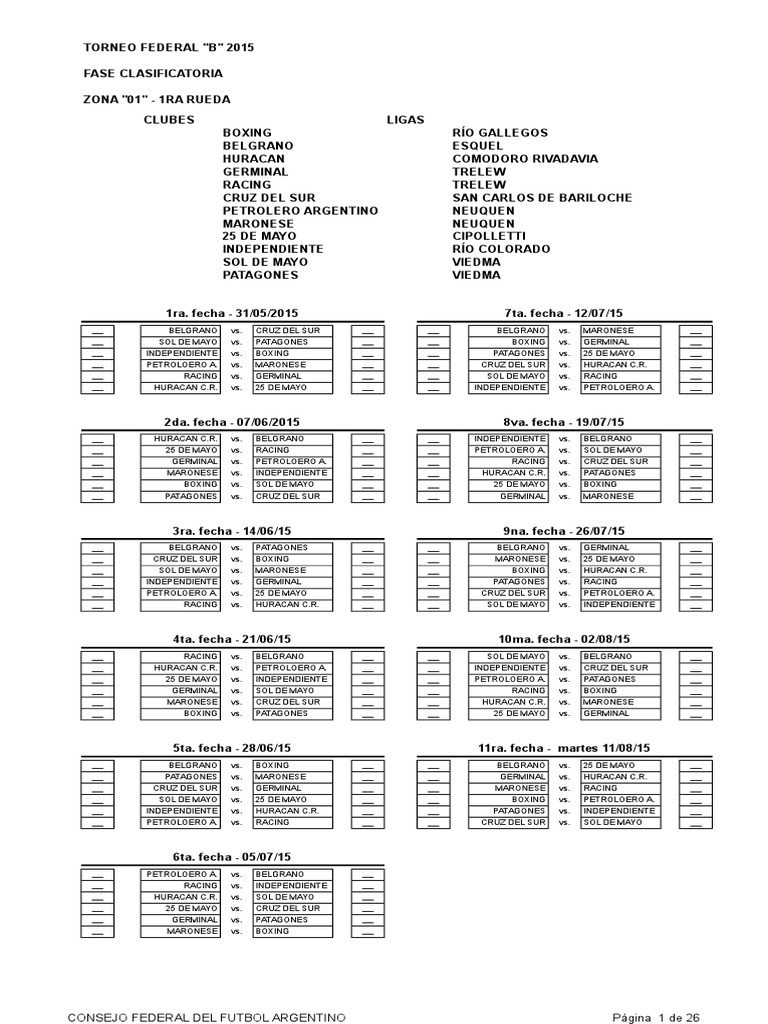 Fixture Fed B 2015 | PDF | Asociación de clubes de fútbol | Clubes ...