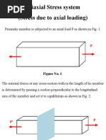 Fatigue Failure Theories:: Soderberg Line, Goodman Line and Gerber's ...