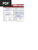 IADC Dull Bit Grading Overview | PDF | Drilling Rig | Civil Engineering