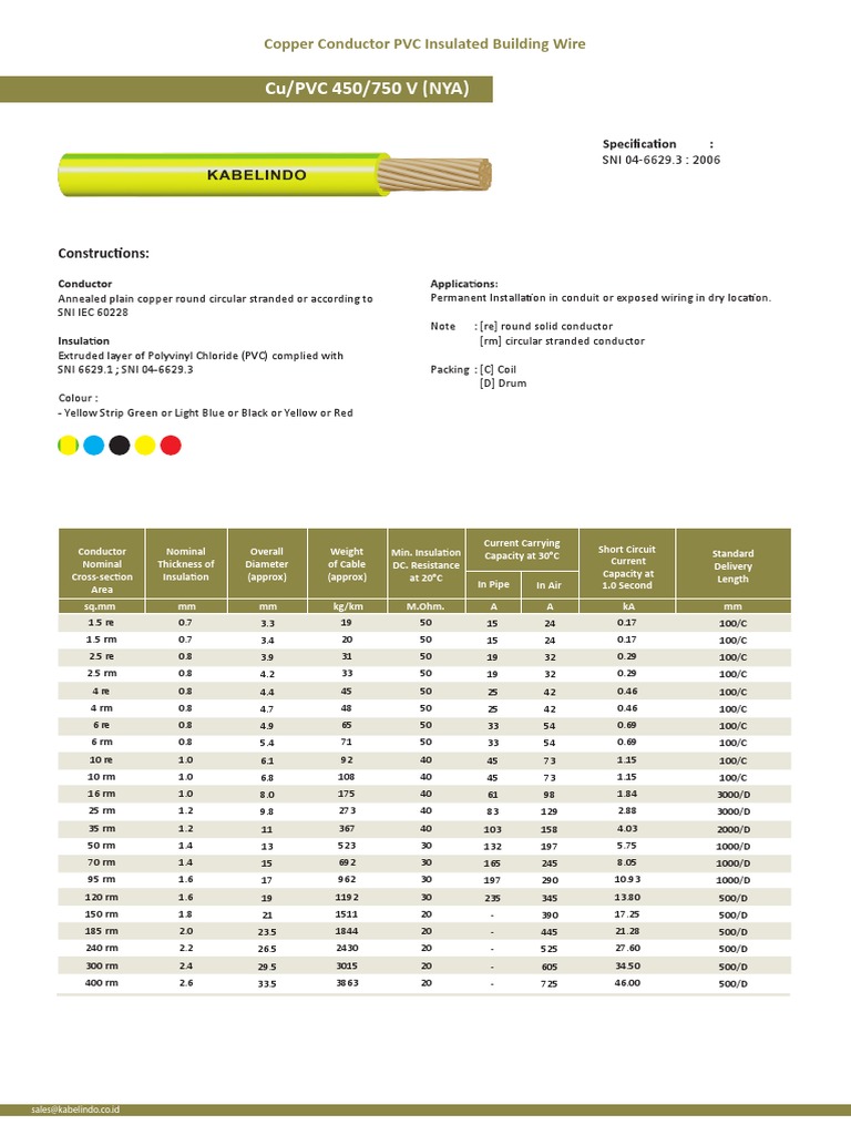 Cu PVC | PDF | Electrical Conductor | Wire