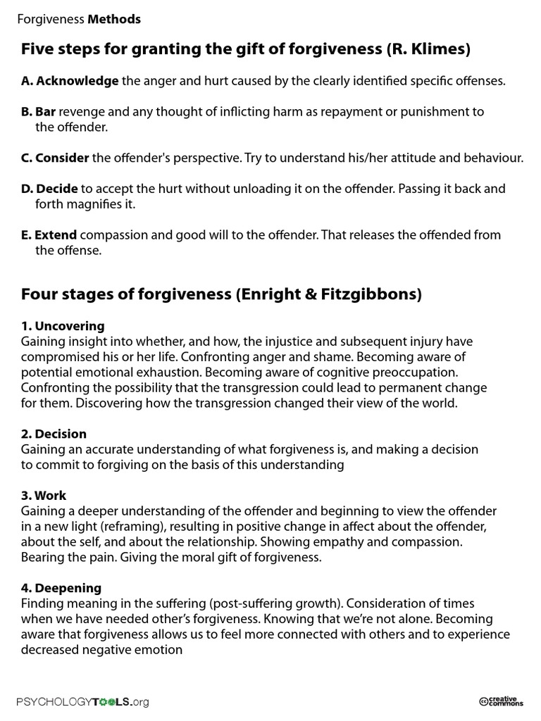 Effective Forgiveness Techniques Explained | PDF | Career & Growth ...