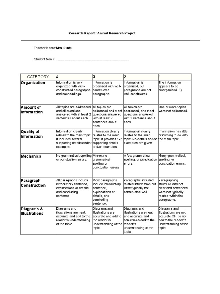 Animal Research Project Rubric | PDF | Career & Growth | Wellness