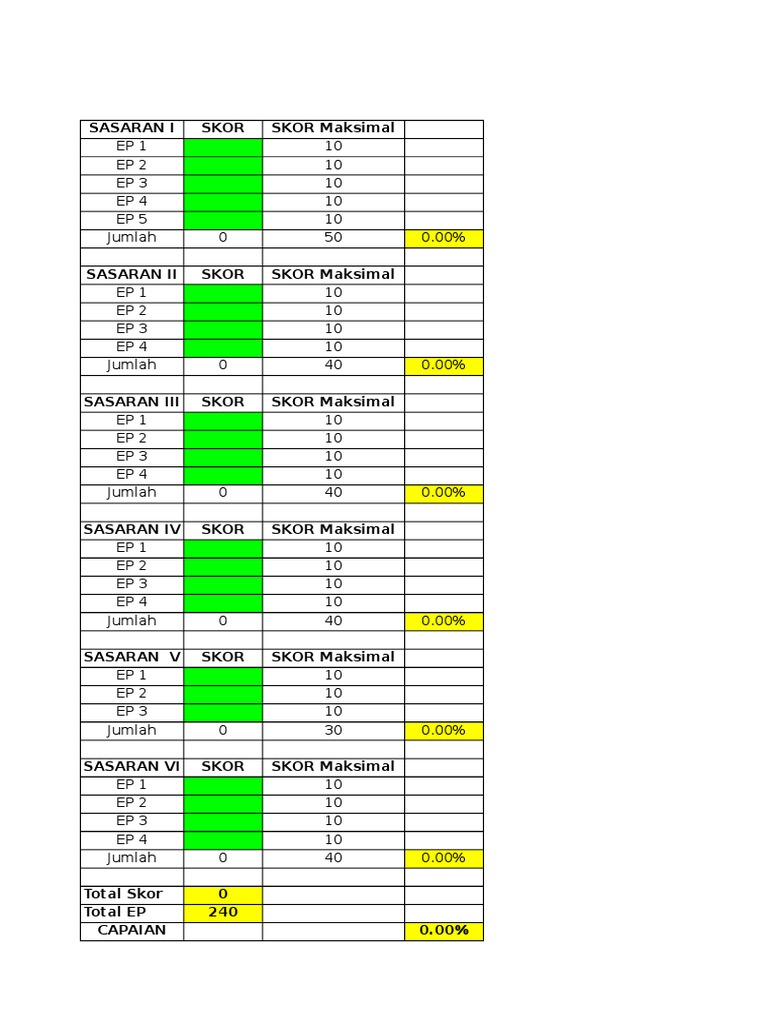 File A - Master Skoring Survei 2012 | PDF