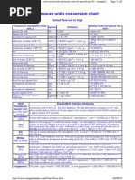 What Is Kpag?: Table of Contents | PDF | Pascal (Unit) | Pressure
