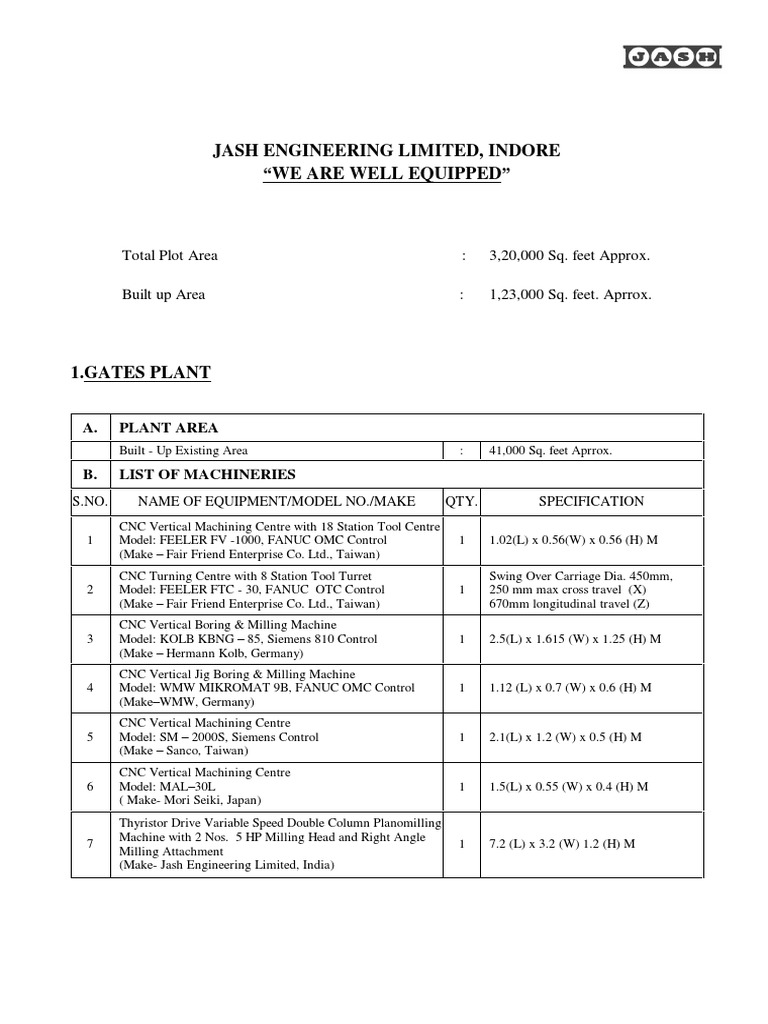 Jash Engineering Limited's Well Equipped Facilities in Indore | PDF ...