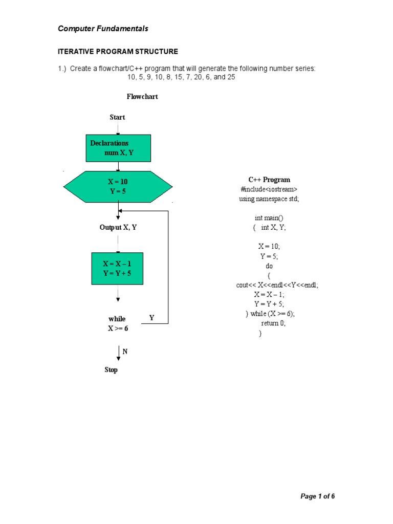 Repetitive Program Structure | PDF | C++ | Languages