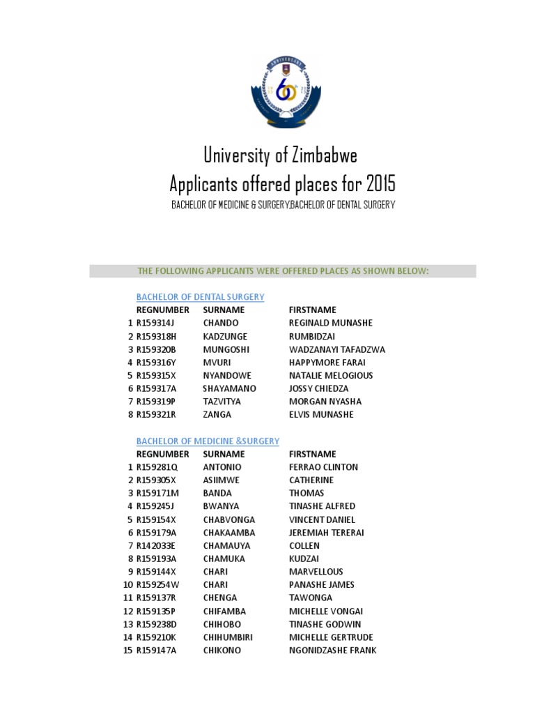 MBCHB, BDS Accepted 2015 | PDF | Doctoral Degrees | Health Sciences