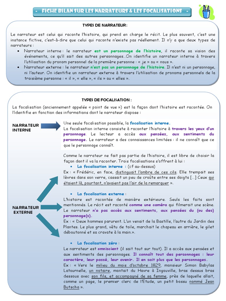 Narrateurs Focalisations 1 | PDF | Narration