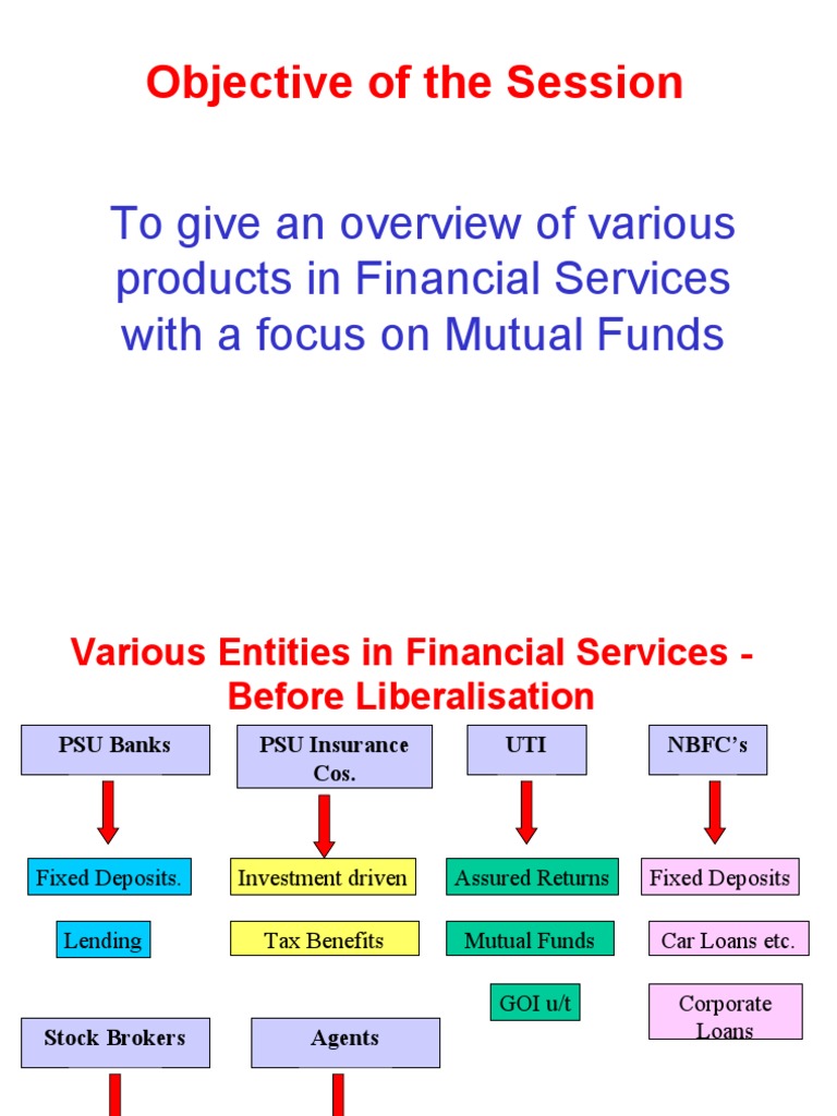Objective of The Session To Give An | PDF | Mutual Funds | Investing