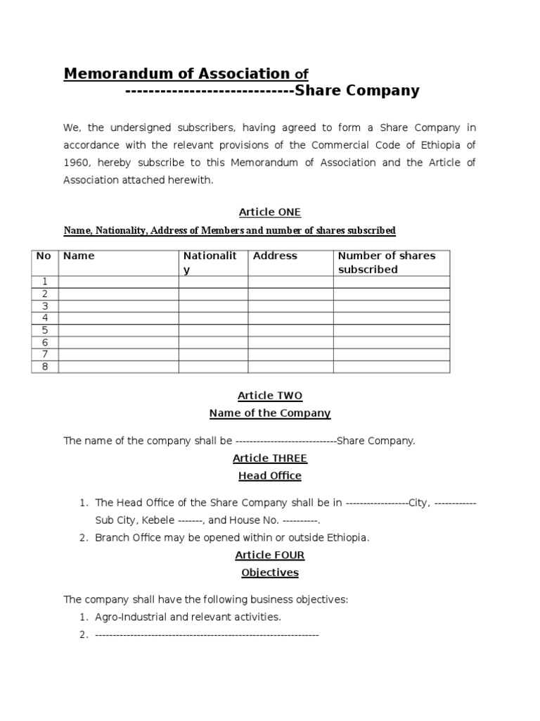 Memorandum of Association Template | PDF | Articles Of Association ...