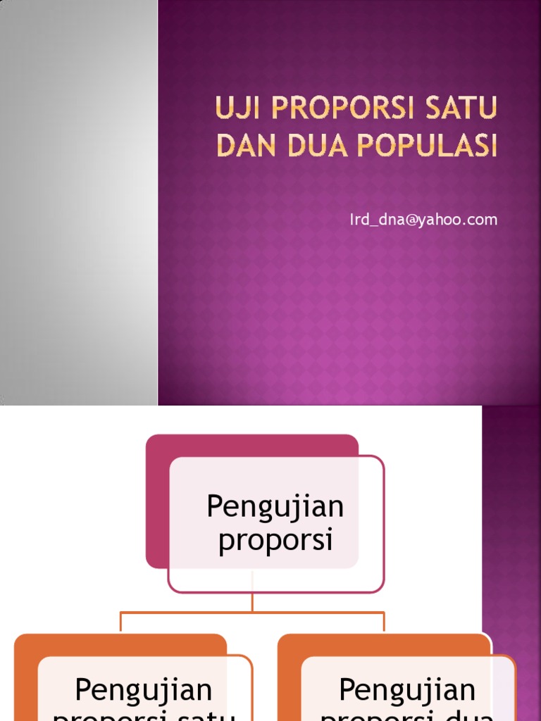 Uji Proporsi Satu Dan Dua Populasi | PDF | Metode & Bahan Ajar