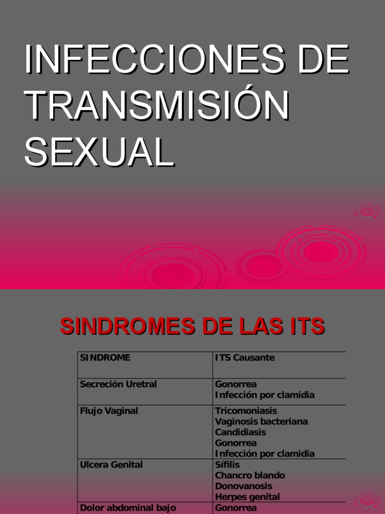 Infecciones de Transmisión Sexual: Síntomas y Prevención | PDF ...