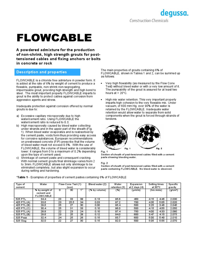 A Comprehensive Review of FLOWCABLE, a Non-Shrink, High Strength Grout ...