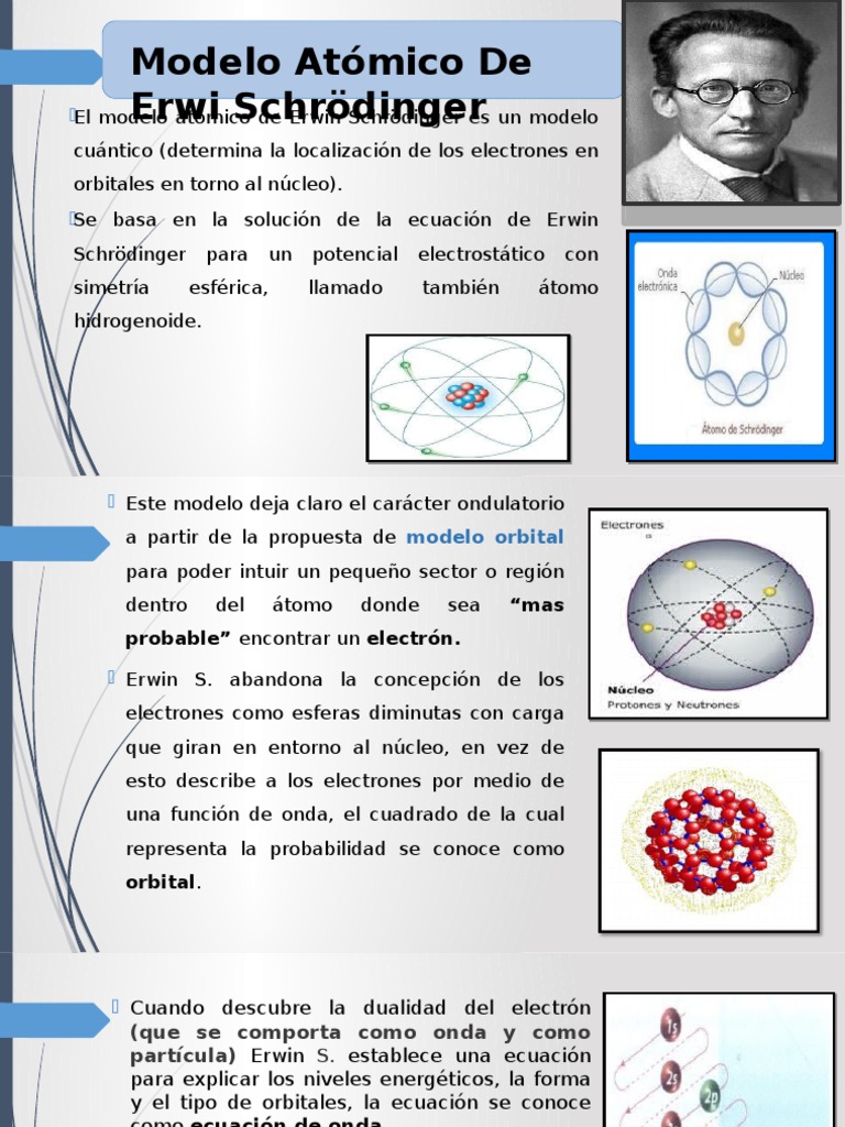 Schrodinger Modelo Atomico Modelo Atómico De Schrödinger | PPT