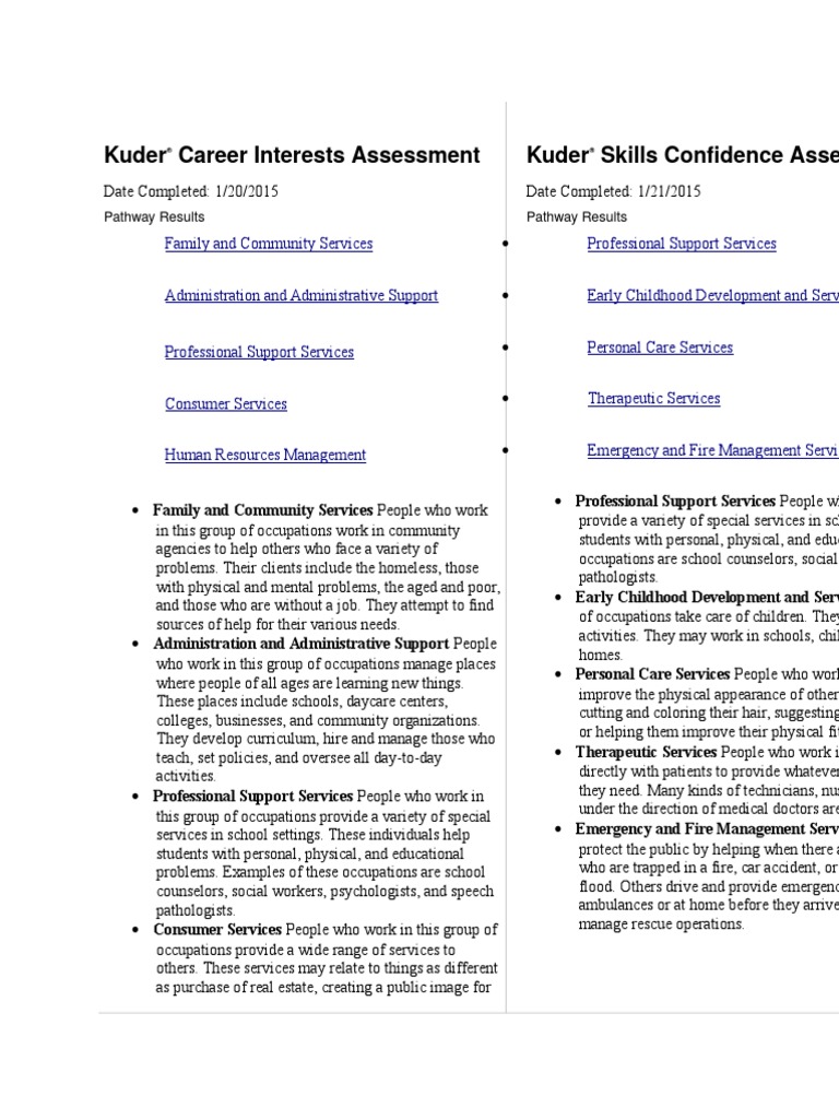 Kuder Career Interests Assessment Kuder Skills Confidence Assessment ...
