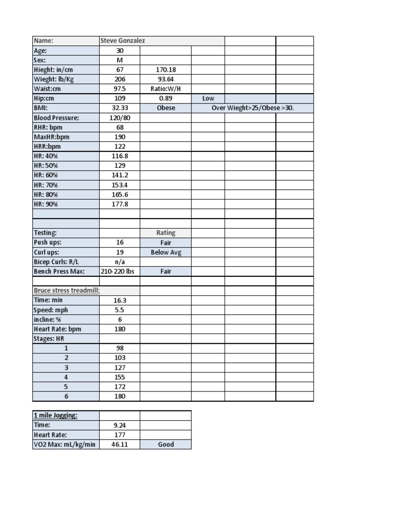 Prescreen Assesment | PDF