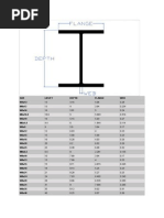 Wide Flange Beam Specifications Chart | PDF | Civil Engineering | Nature