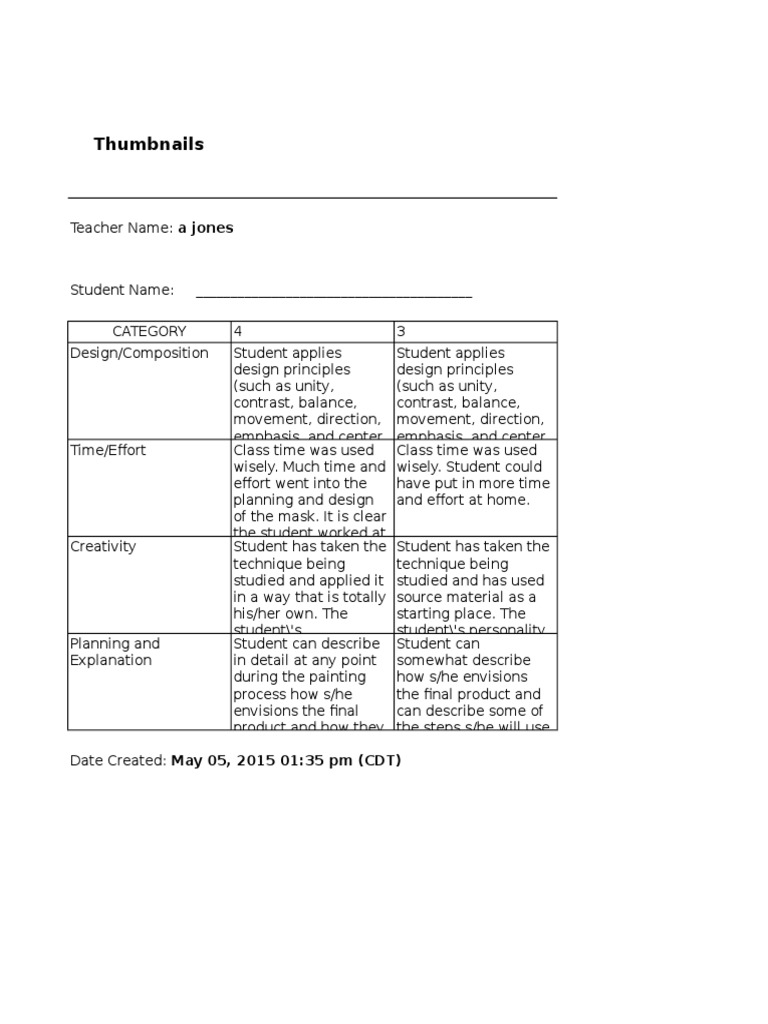 Painting Assessment Rubric | PDF | Art