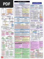 BNM - RH - GL - 003-9 - Guidelines On Claims ... - AmAssurance | PDF ...