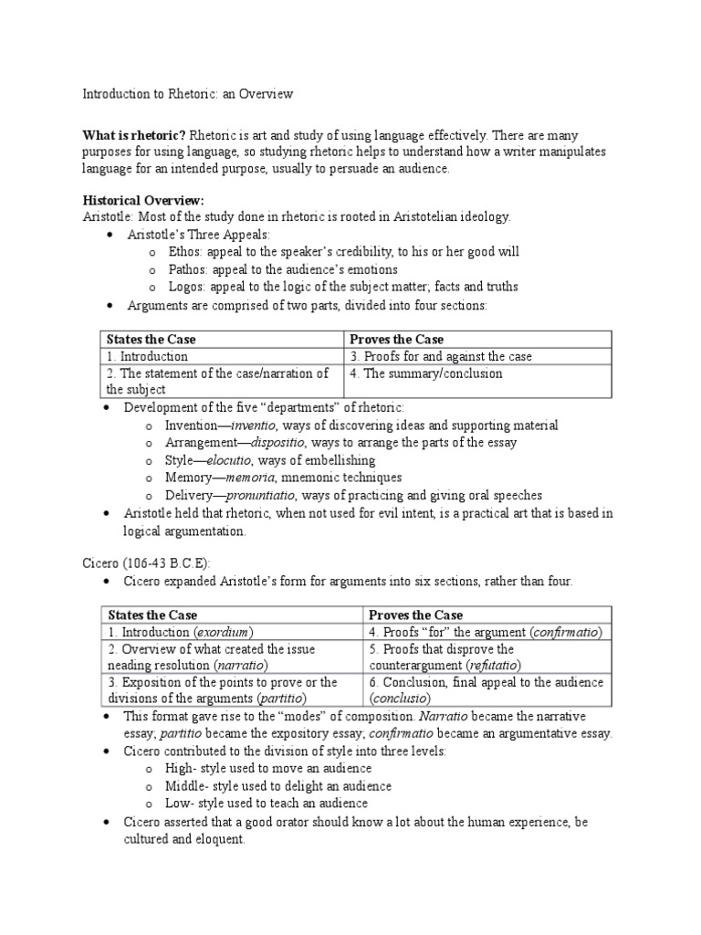 Introduction To Rhetoric - Handout | PDF | Rhetoric | Communication
