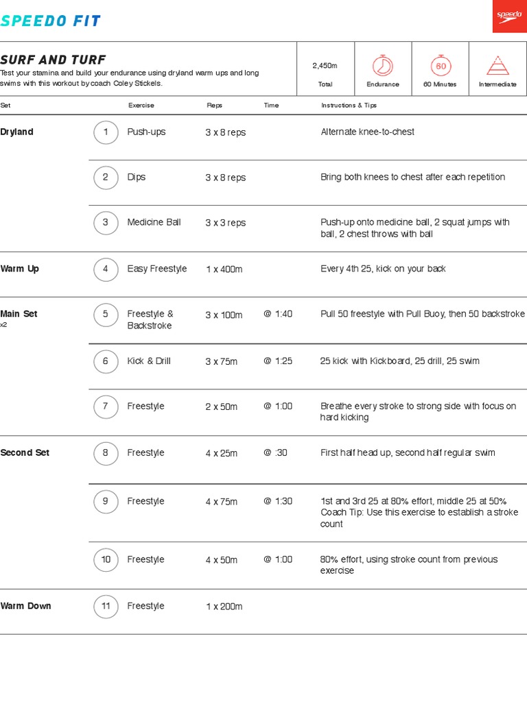 Turf Games Workout Plan PDF | PDF