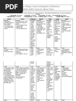 Sample School Level Activity Design Template | PDF | Meal | Lunch