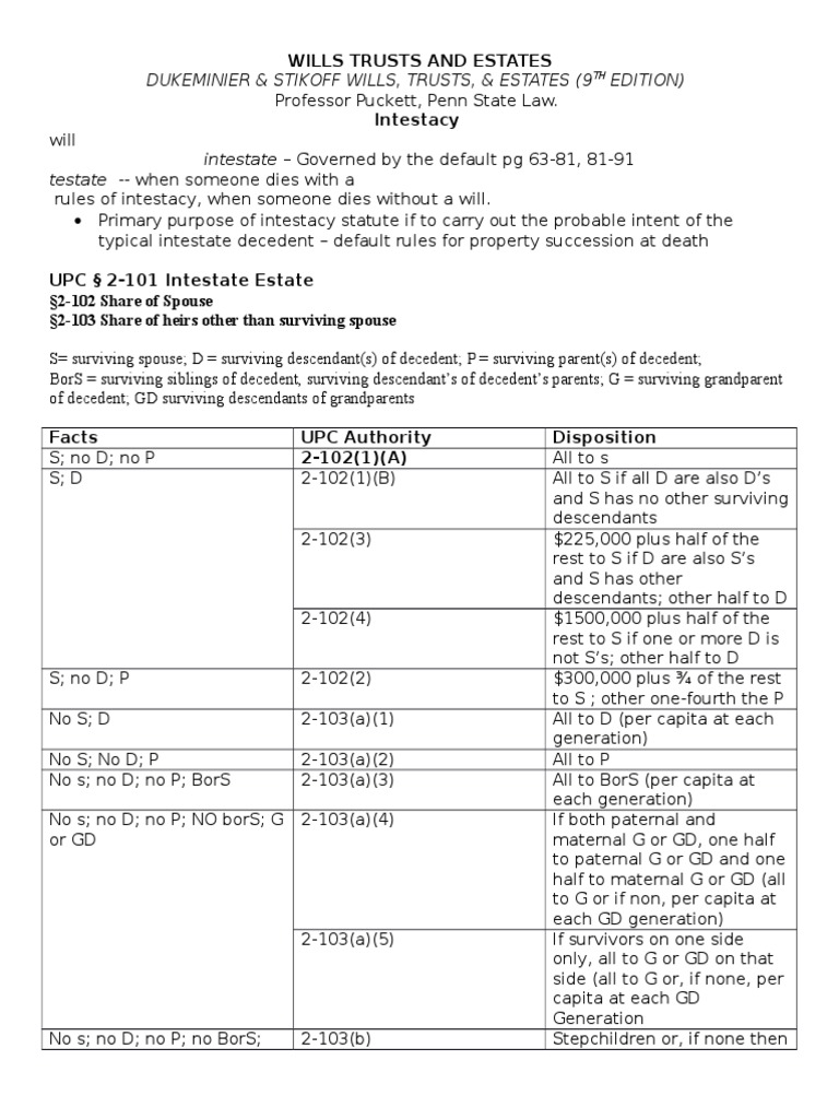 Wills, Trusts & Estates | PDF | Will And Testament | Intestacy