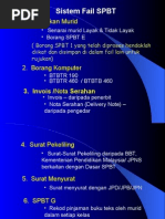 Isi Kandungan Fail SPBT | PDF