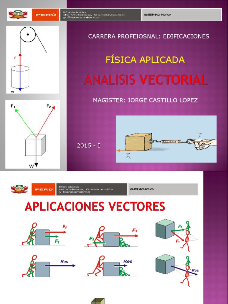 Diapositivas Análisis Vectorial 1 | PDF | Vector Euclidiano | Álgebra abstracta