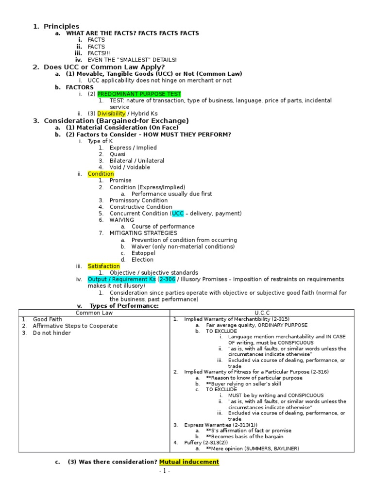 Contracts Attack Outline | PDF | Offer And Acceptance | Estoppel