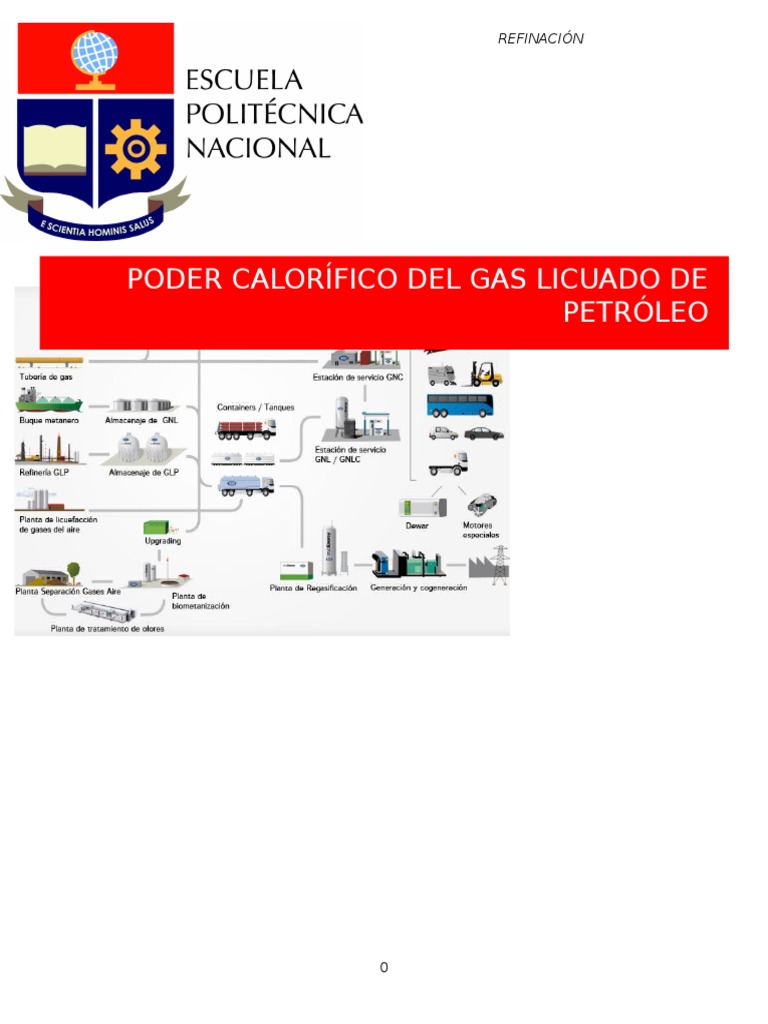 Poder Calorifico Del GLP | PDF | Combustibles | Gas de petróleo licuado