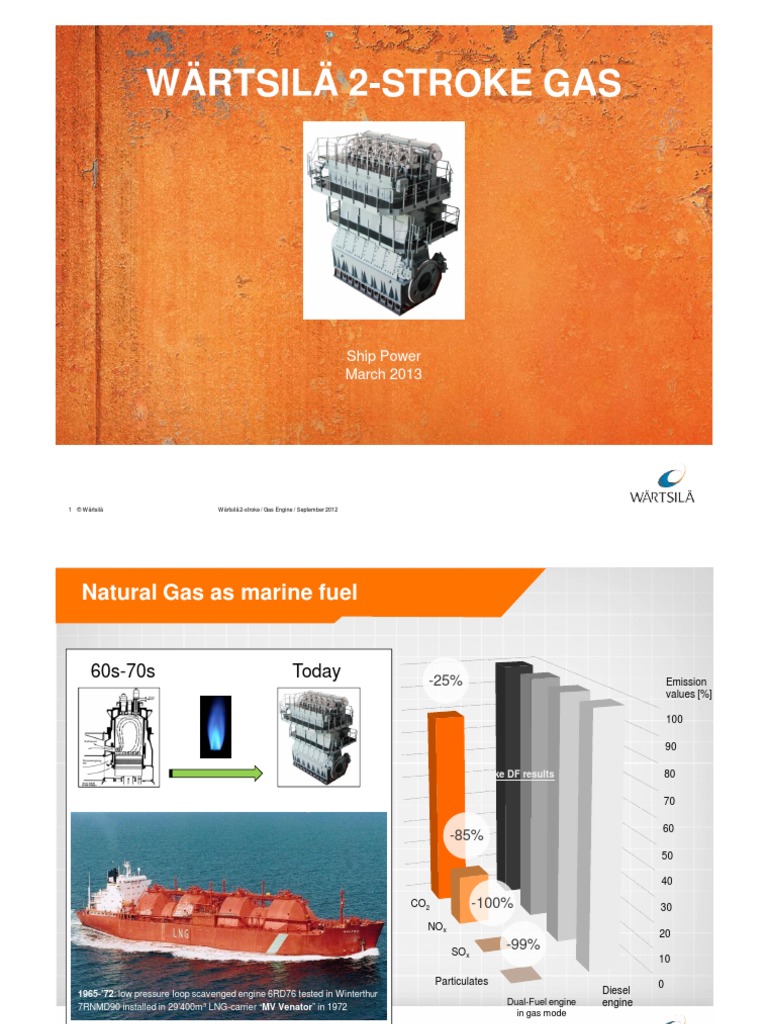 Wartsila 2-Stroke Gas Engine | Diesel Engine | Engines