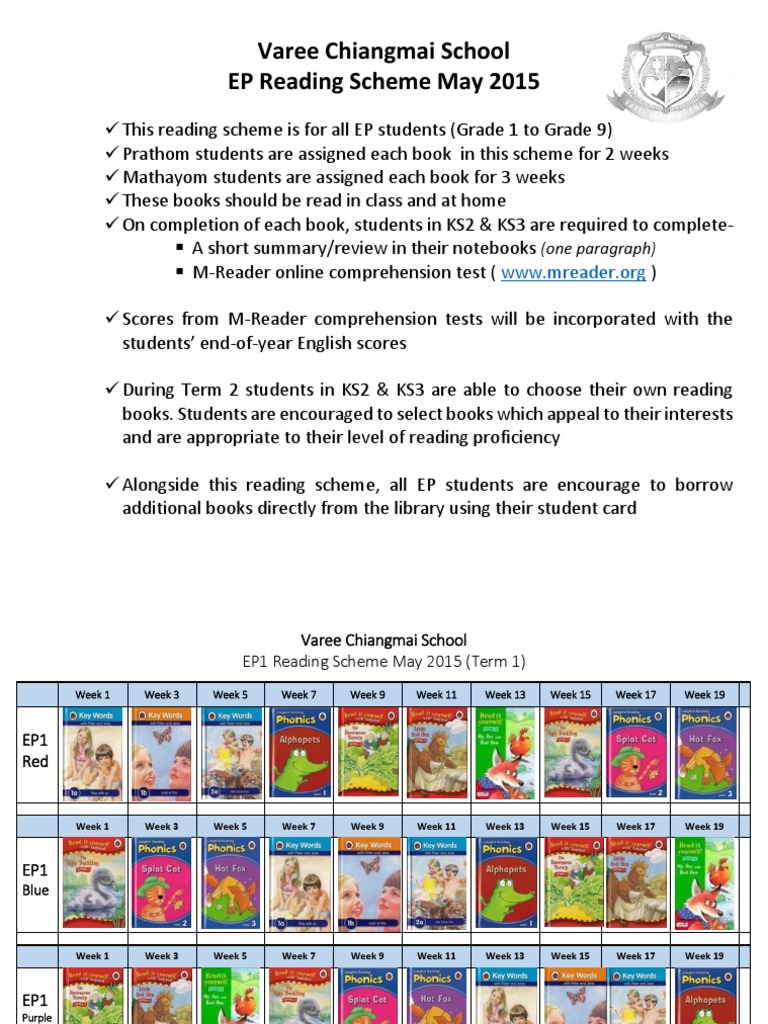 Varee School EP Reading Scheme | PDF | Reading Comprehension | Cognition