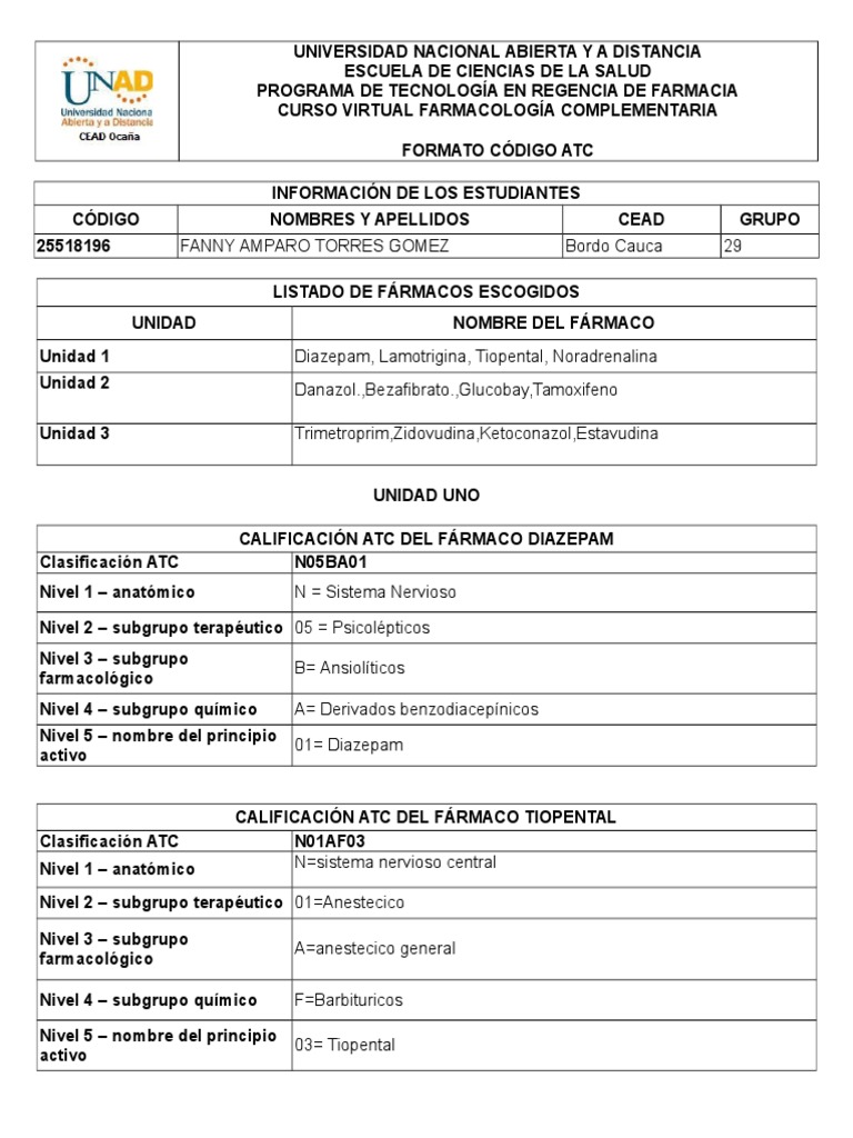 Formato Codigo ATC | PDF | Farmacología | Droga Farmacéutica
