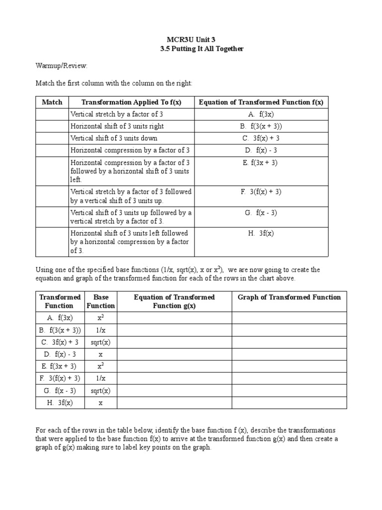 Transformations of Functions Guide | PDF | Mathematical Analysis ...