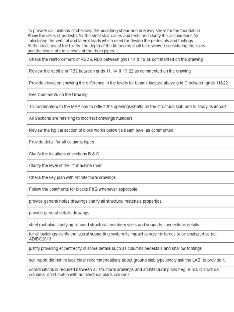 Structural Comments | PDF | Foundation (Engineering) | Beam (Structure)