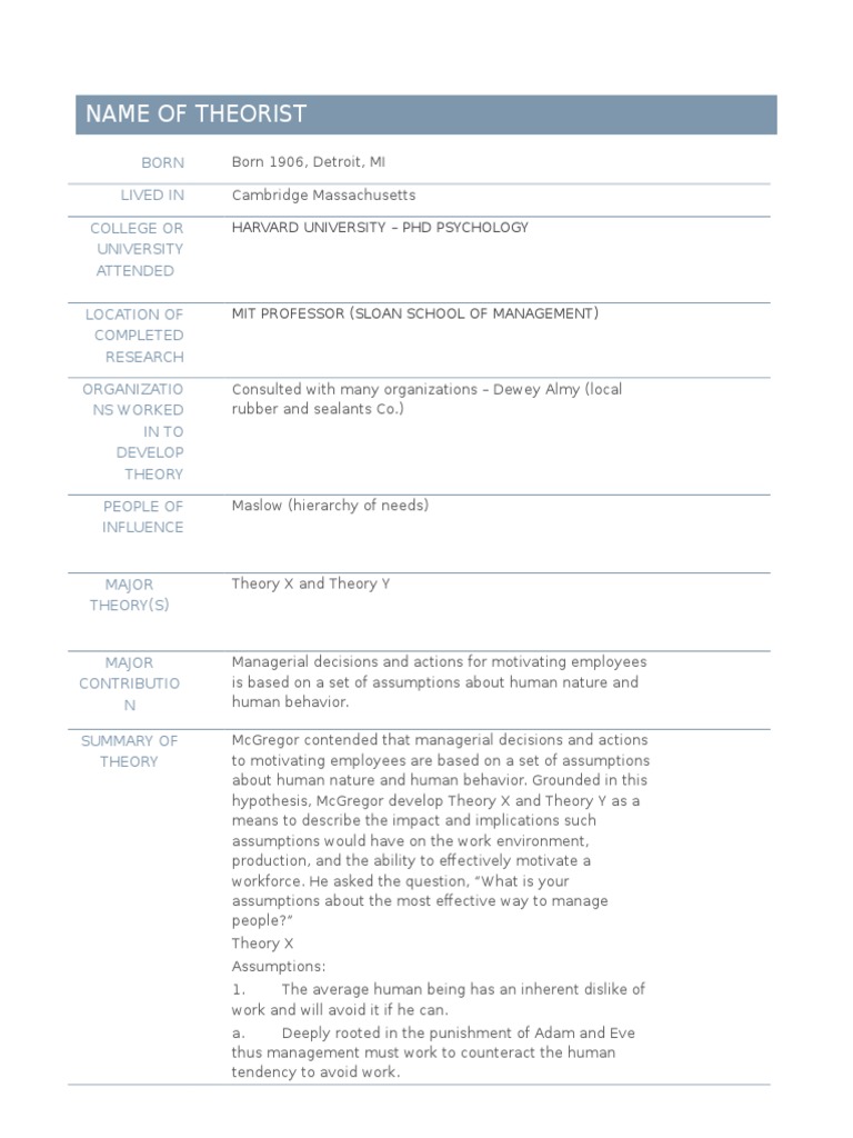 Theorist Template | Download Free PDF | Motivation | Motivational