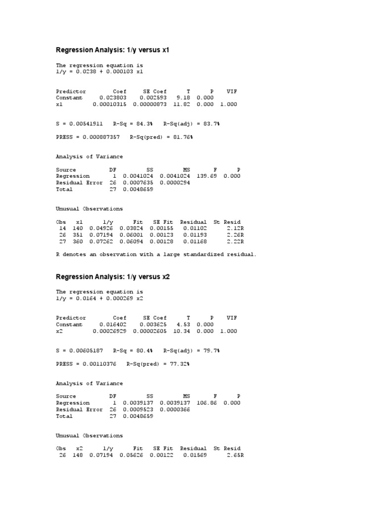 Regression Analysis: 1/y Versus x1 | Download Free PDF | Errors And Residuals | Linear Regression