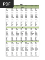 Indonesian Hotel Breakfast Menu | PDF | Staple Foods | Cuisine