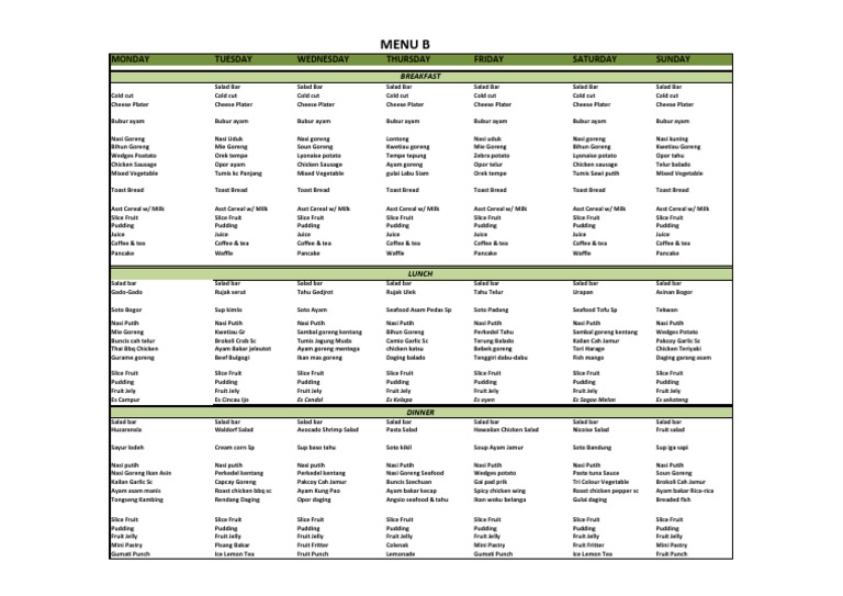 Contoh Menu Buffet Meeting Package | Salad | Cuisine