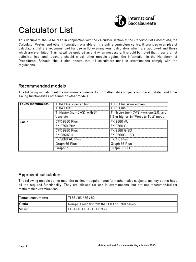 Use of Calculators in IB | PDF | Calculator | Teaching Mathematics