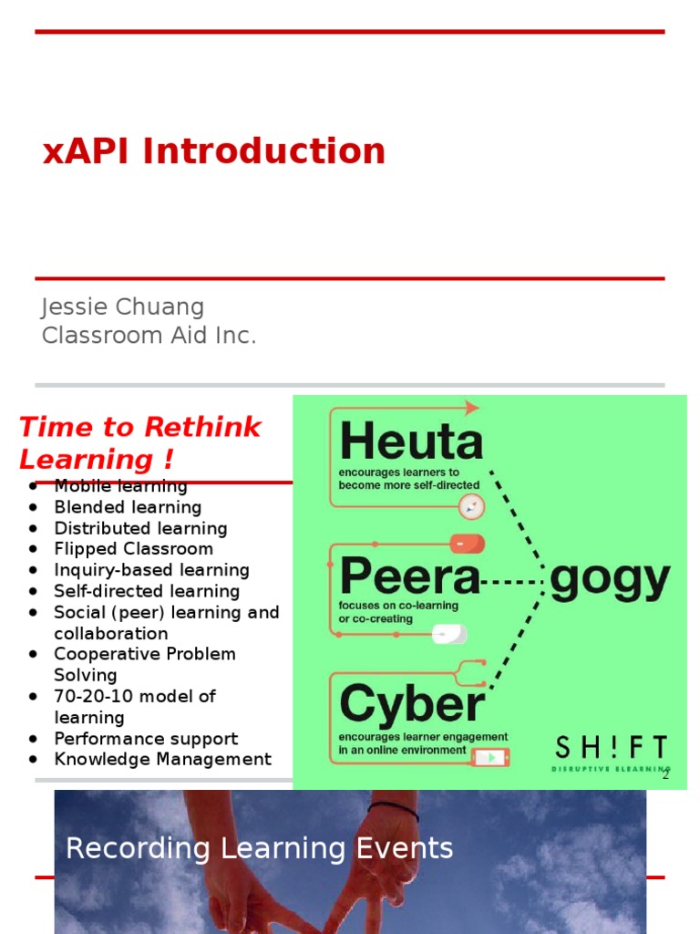 XAPI Introduction (C) | Application Programming Interface | Competence ...
