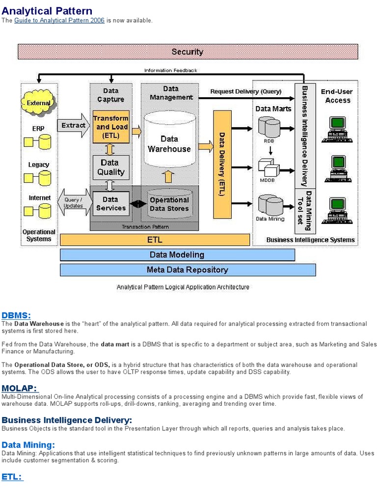 DBMS:: Guide To Analytical Pattern 2006 | PDF | Data Warehouse ...