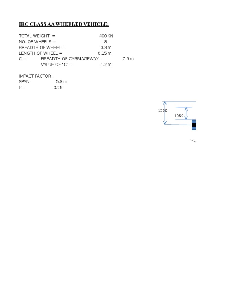 Irc Class Aa Wheeled Vehicle | PDF