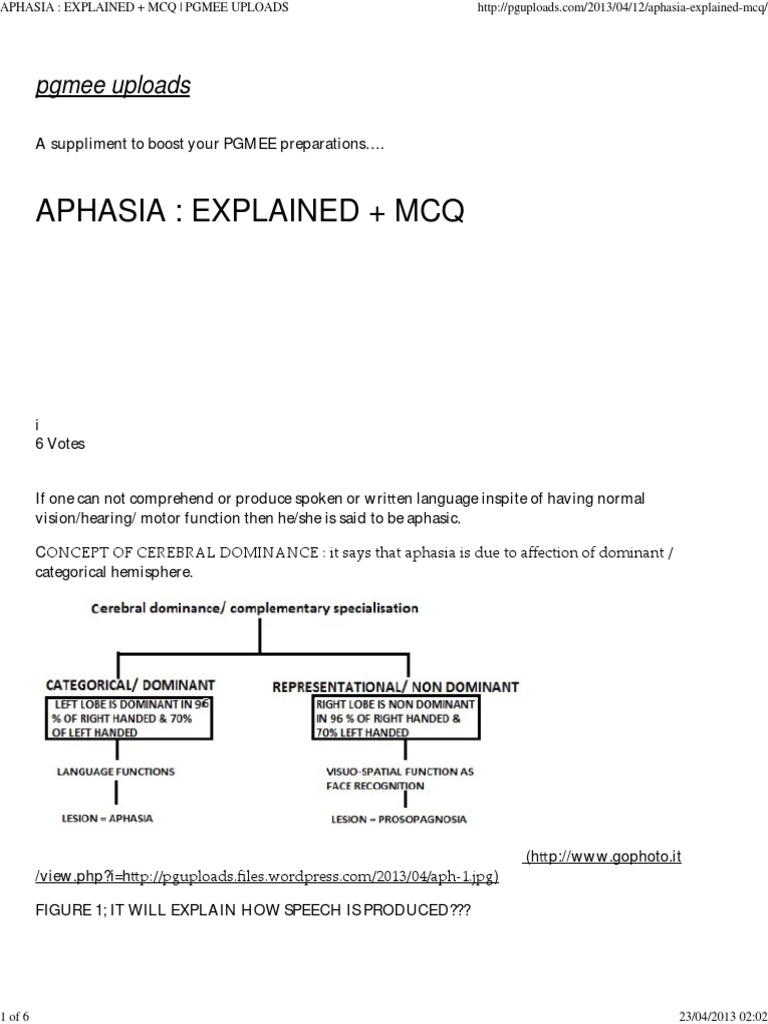 Aphasia Guide with MCQs for PGMEE | PDF | Aphasia | Audiology