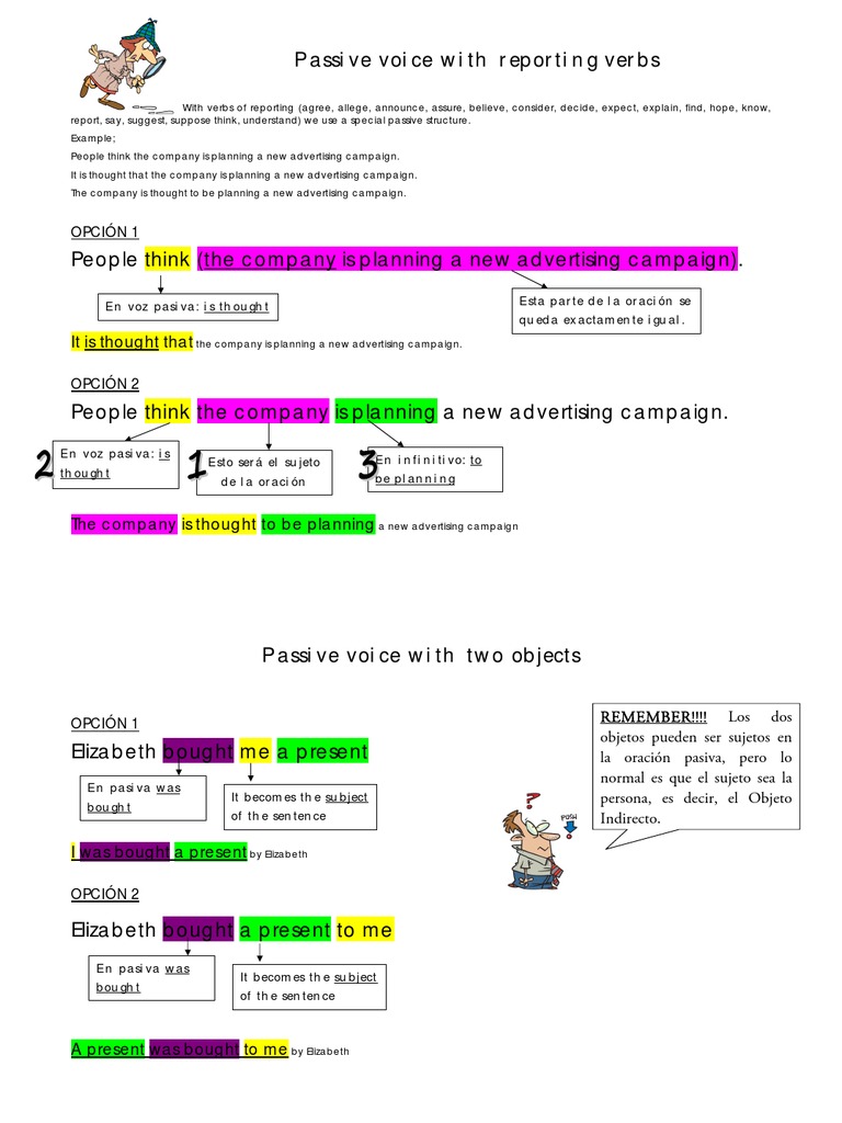 Passive Voice With Reporting Verbs | PDF
